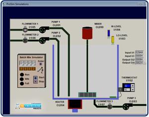 Automatic Batch Mixing Tank with PLC Ladder Logic Programming - The ...