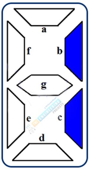 Controlling 7-Segment Display with PLC Ladder Logic - The Engineering ...