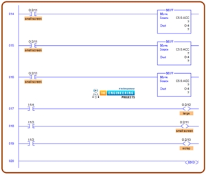 Bottle Line Scraping Management system using PLC Ladder Logic - The Engineering Projects