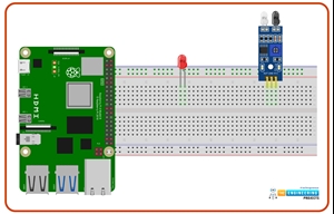 Interface Sharp Infrared Distance Measurement Sensor with Raspberry Pi ...