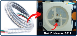 Interface a Ws2812 RGB with Raspberry Pi 4 - The Engineering Projects