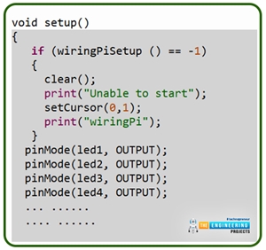 Interface Remote Control RF Module (433mhz) with Pi 4 - The Engineering ...