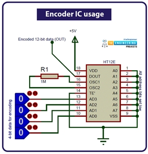 Interface Remote Control RF Module (433mhz) with Pi 4 - The Engineering ...
