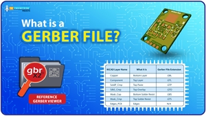Online Gerber Viewer by JLCPCB: An Essential Tool to Inspect PCB ...