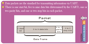 How to Interface GPS Module with Raspberry Pi 4 - The Engineering Projects