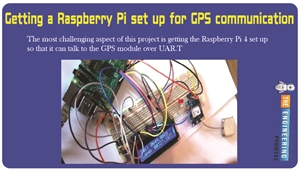 How to Interface GPS Module with Raspberry Pi 4 - The Engineering Projects