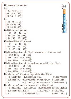 Types and Operations on Array using NumPy in Python - The Engineering ...