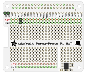 Build an IoT-Based Weather Station in Raspberry Pi 4 - The Engineering ...
