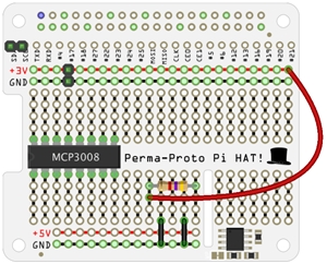 Build an IoT-Based Weather Station in Raspberry Pi 4 - The Engineering ...
