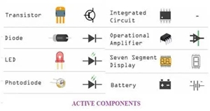 Difference between Active and Passive Components - The Engineering Projects