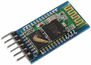 What is a Bluetooth Module? Types, Working, and Applications - The ...