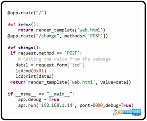 Web-Controlled IoT Notice Board using Raspberry Pi - The Engineering Projects
