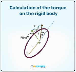 Introduction to Torque in Physics - The Engineering Projects