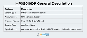 MPX5010DP Pressure Sensor - The Engineering Projects