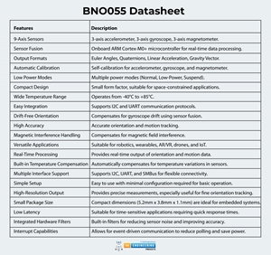 BNO055- Intelligent 9-Axis Absolute Orientation Sensor Module - The ...
