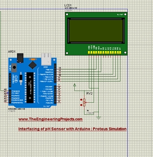 Interfacing of pH Sensor with Arduino | Proteus Simulation - The ...