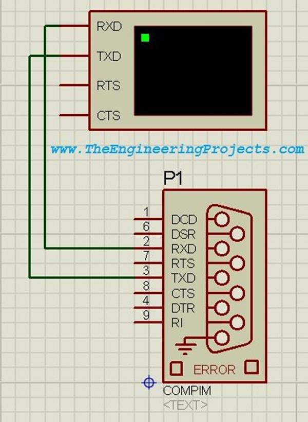 How To Use Virtual Terminal in Proteus ISIS - The Engineering Projects