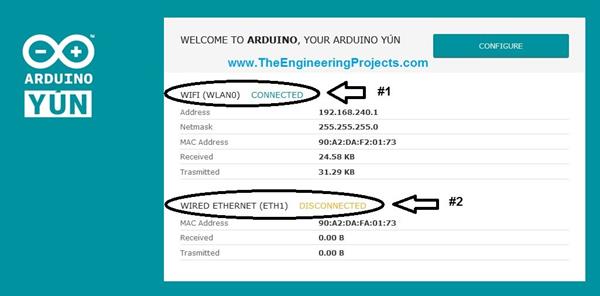 Introduction to Arduino YUN - The Engineering Projects