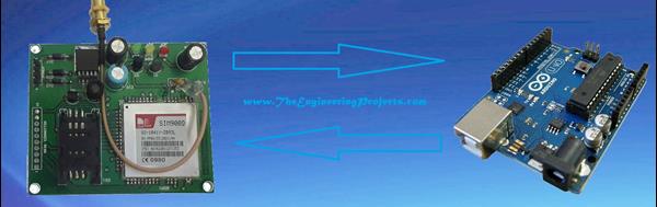 Send Sms With Arduino Uno And Sim900d Using At Commands The 2859