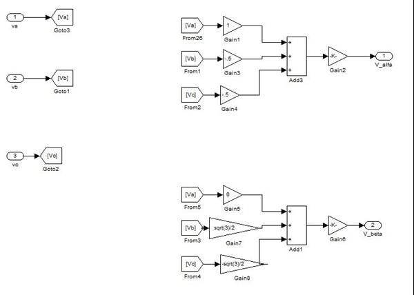 Sensorless Speed Estimation of Induction Motor in MATLAB - The ...