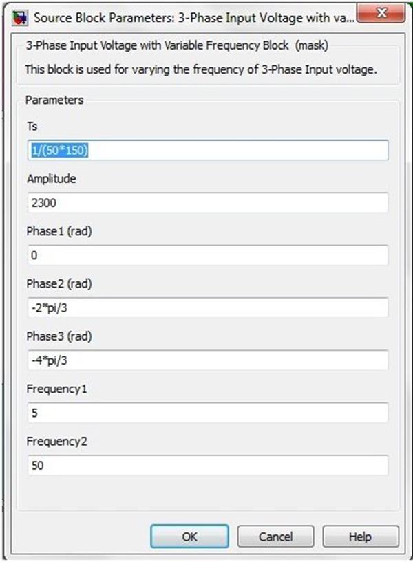 Sensorless Speed Estimation Of Induction Motor In Matlab The