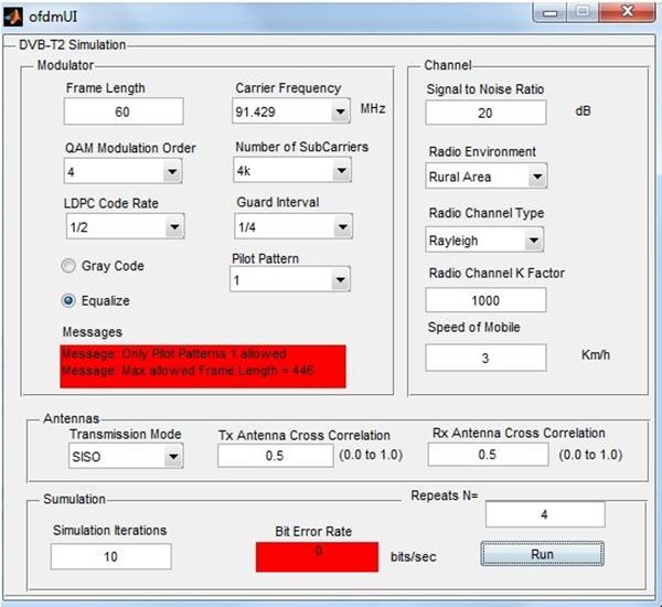 Modelling of DVB-T2 system using Consistent Channel Frequency MATLAB - The Engineering Projects