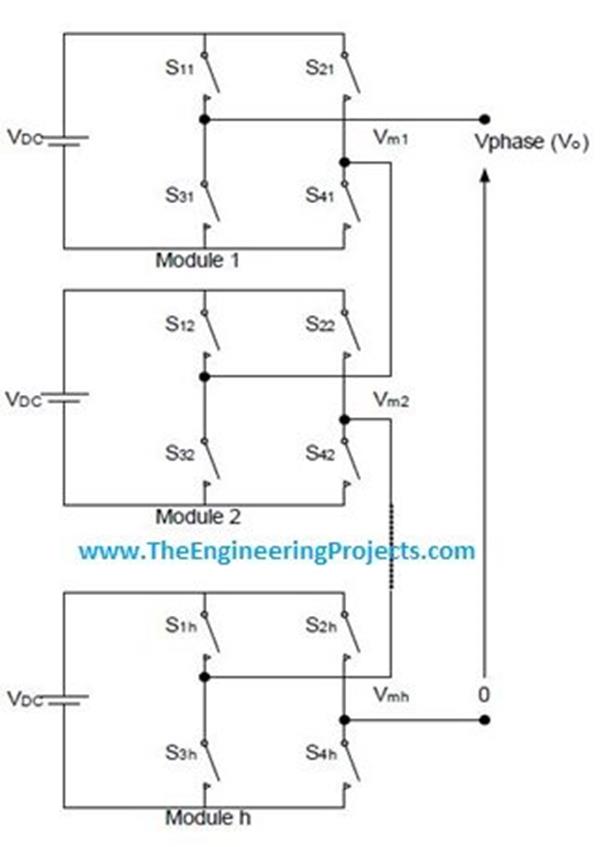 Introduction to Multilevel Inverters - The Engineering Projects