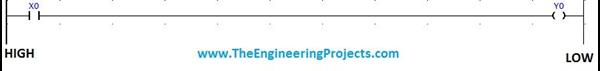 Introduction to Ladder Logic for PLC - The Engineering Projects
