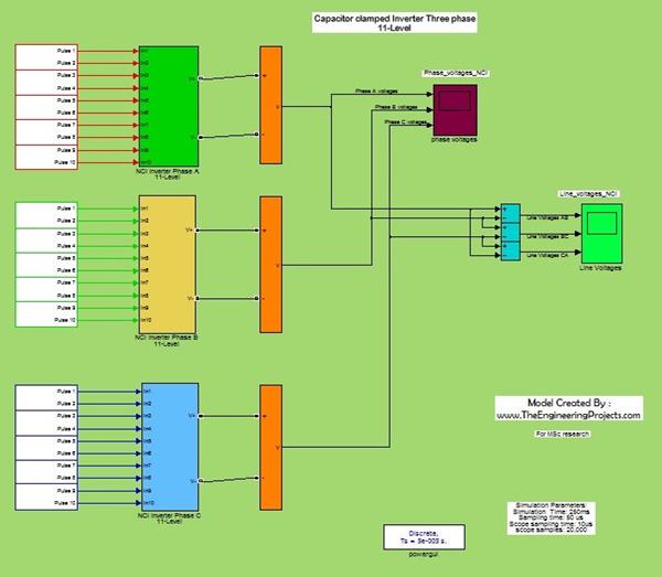 11-Level 3-Phase Capacitor Clamped Inverter - The Engineering Projects