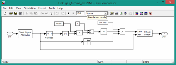 Fault Detection of Gas Turbine in MATLAB - The Engineering Projects
