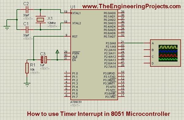 How to use Timer Interrupt in 8051 Microcontroller - The Engineering ...