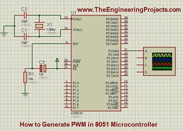 How to Generate PWM in 8051 Microcontroller - The Engineering Projects
