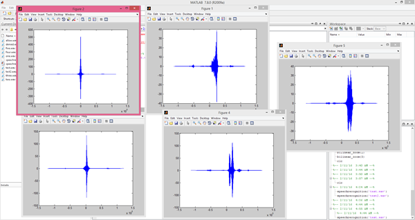Speech Recognition in MATLAB using Correlation - The Engineering Projects