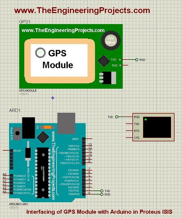 Interfacing Of Gps Module With Arduino In Proteus Isis The Engineering Projects