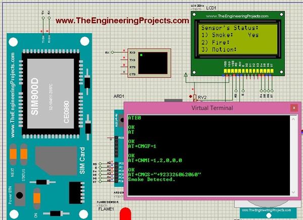 GSM Based Home Security System - The Engineering Projects