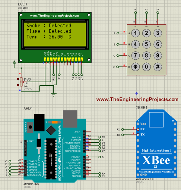 Home Automation Project using XBee & Arduino - The Engineering Projects