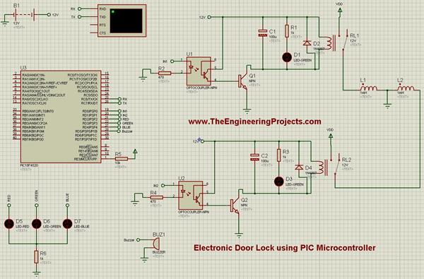 Engineering Projects - The Engineering Projects