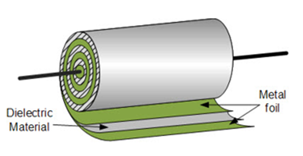 Evolution of Capacitors - The Engineering Projects