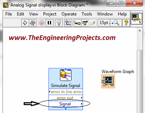 Communication Signals Generation in LabView - The Engineering Projects