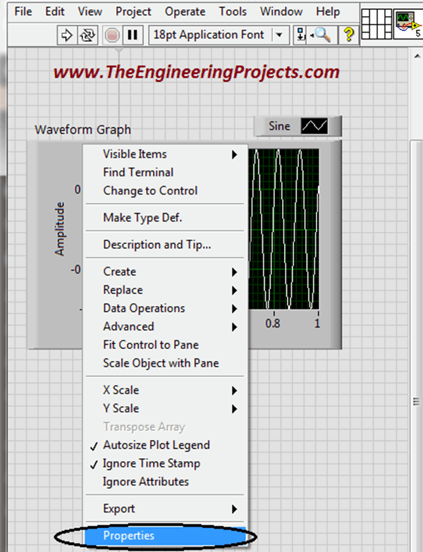 Communication Signals Generation In Labview The Engineering Projects 4177