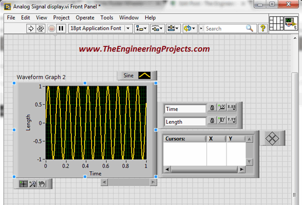 Communication Signals Generation in LabView - The Engineering Projects