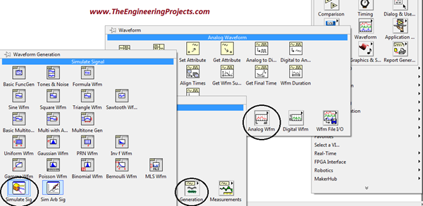 Communication Signals Generation in LabView - The Engineering Projects