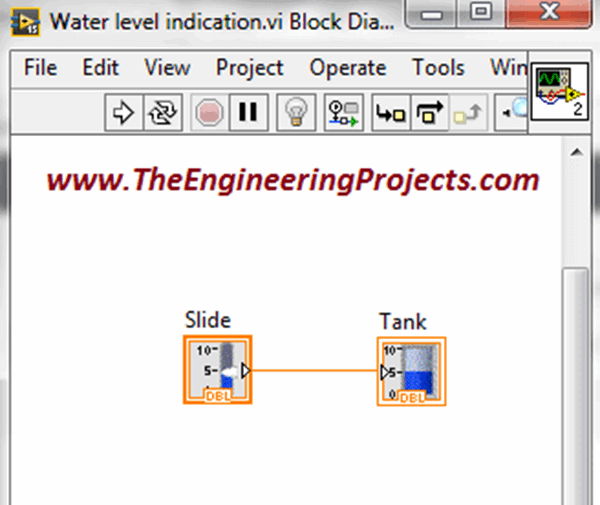 Water Level Detector in LabVIEW - The Engineering Projects