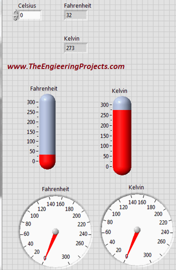 Temperature Conversion in LabVIEW - The Engineering Projects