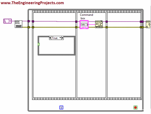 DC Motor Speed Control in LabVIEW - The Engineering Projects