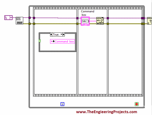 Stepper Motor Direction Control in LabVIEW - The Engineering Projects