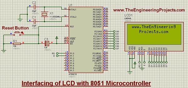 LCD Interfacing with Microcontrollers - The Engineering Projects