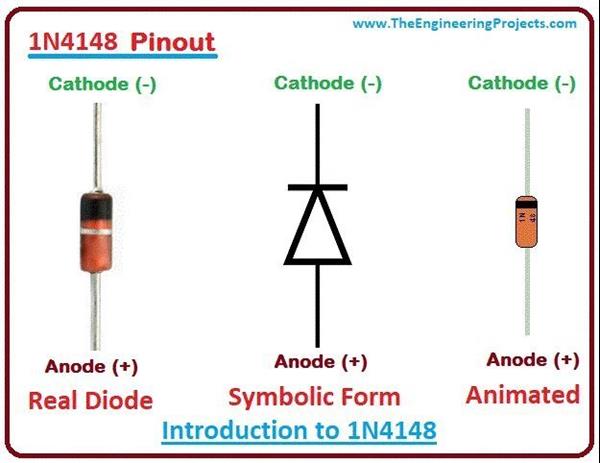 Introduction to 1N4148 - The Engineering Projects