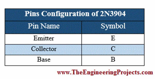 Introduction to 2N3904 - The Engineering Projects