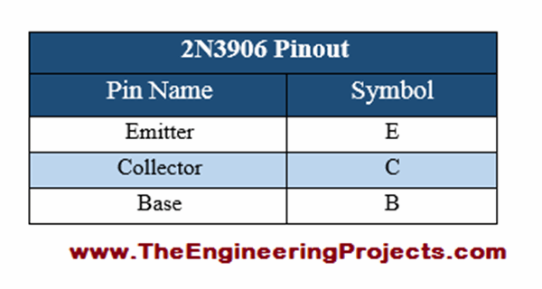 Introduction to 2N3906 - The Engineering Projects